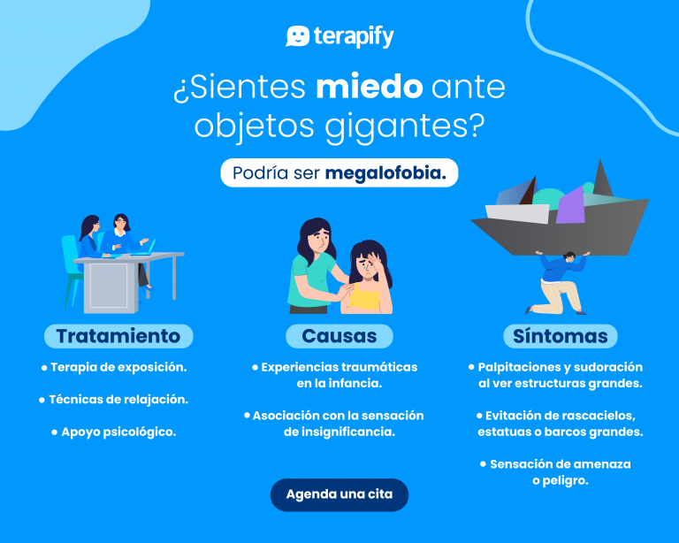 Megalofobia: ¿qué es el miedo a las cosas grandes? - Terapify