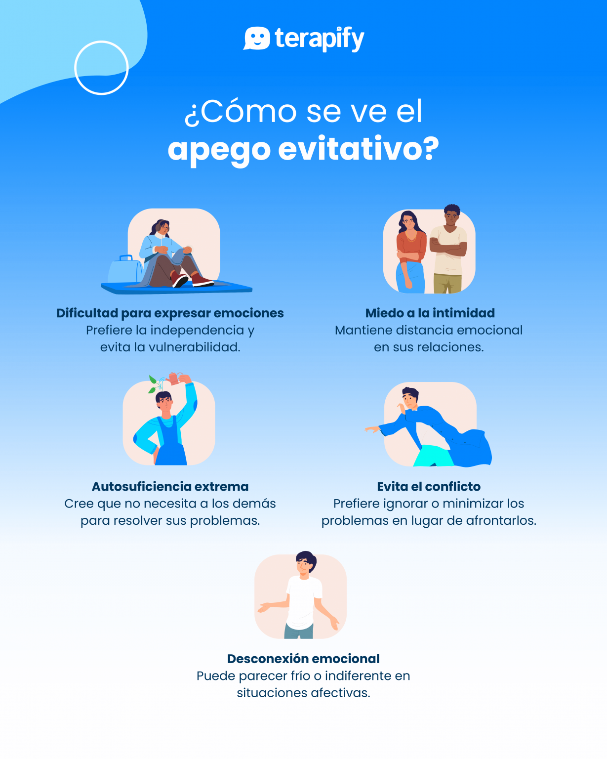 Apego evitativo: qué es, síntomas y tratamiento en pareja - Terapify
