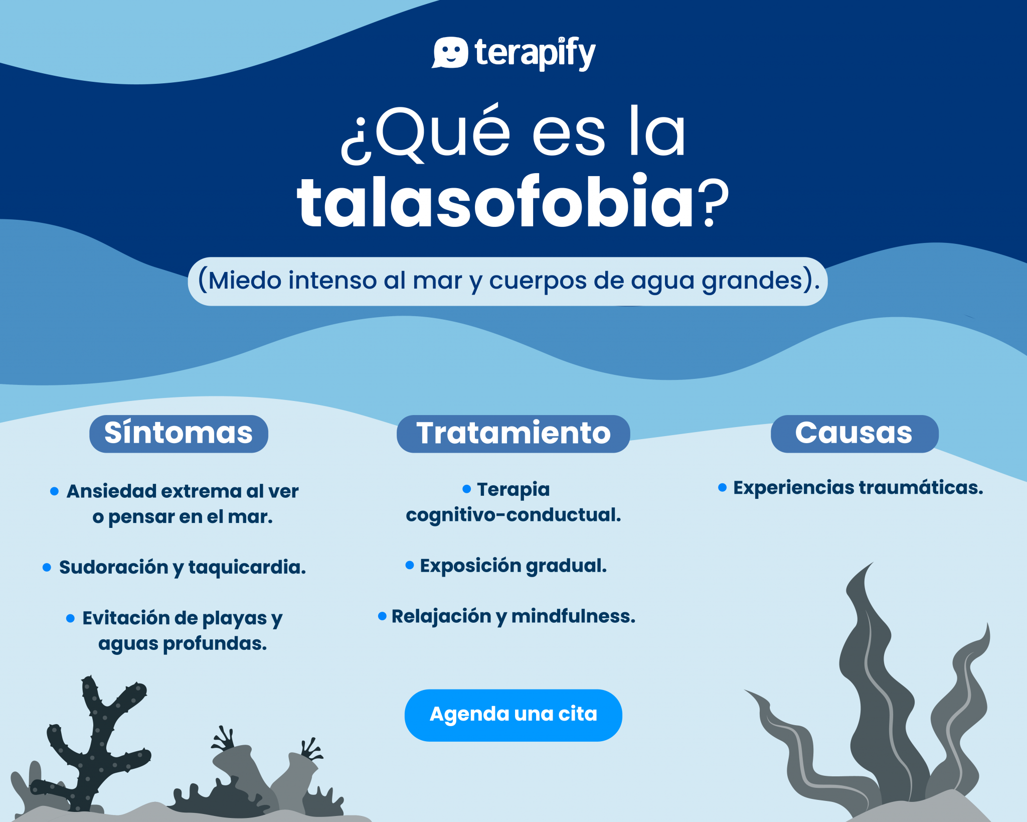 Talasofobia o miedo al mar: qué es, síntomas y diagnóstico - Terapify
